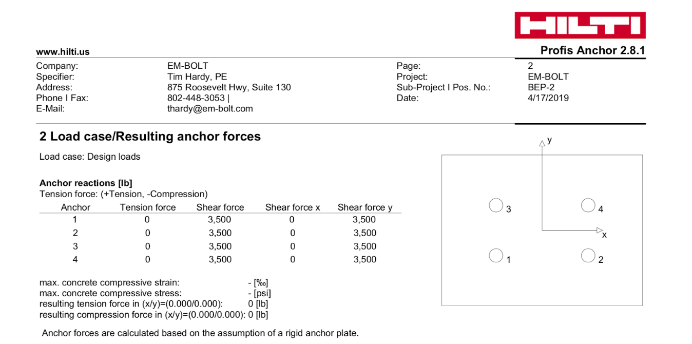 EM-BOLT Embed Plate Design - Using HILTI Profis™ Software Analysis