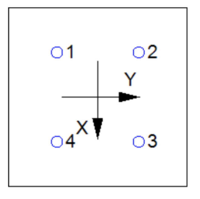 EM-BOLT Embed Plate Design - Using Simpson Strong-Tie Anchor Designer ...