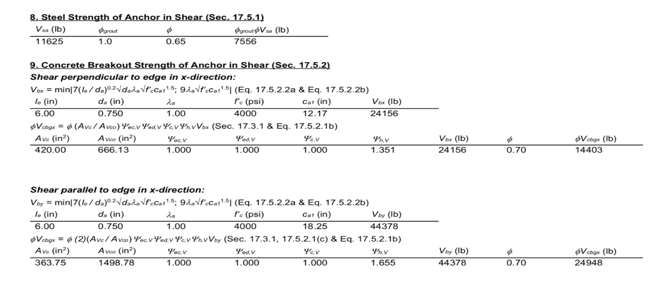 EM-BOLT Embed Plate Design - Using Simpson Strong-Tie Anchor Designer ...