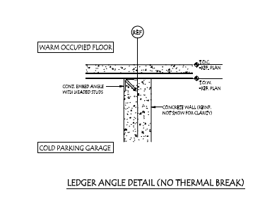 Introduction to Thermal Breaks