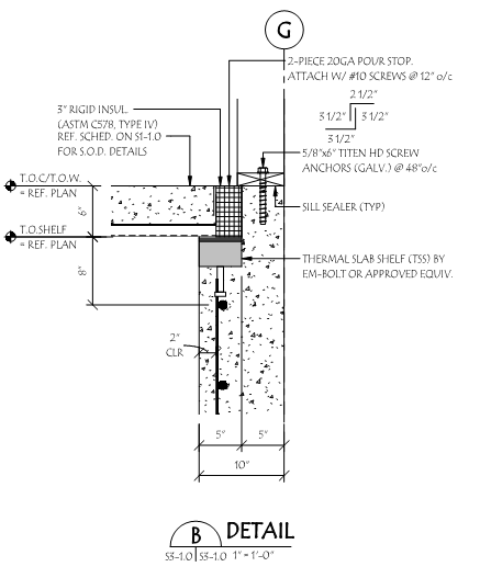 New Concrete to Structural Steel Thermal Break Technology